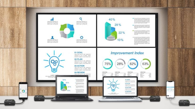 Use Split-Screen Mode to Share Multiple Screens in a Meeting
