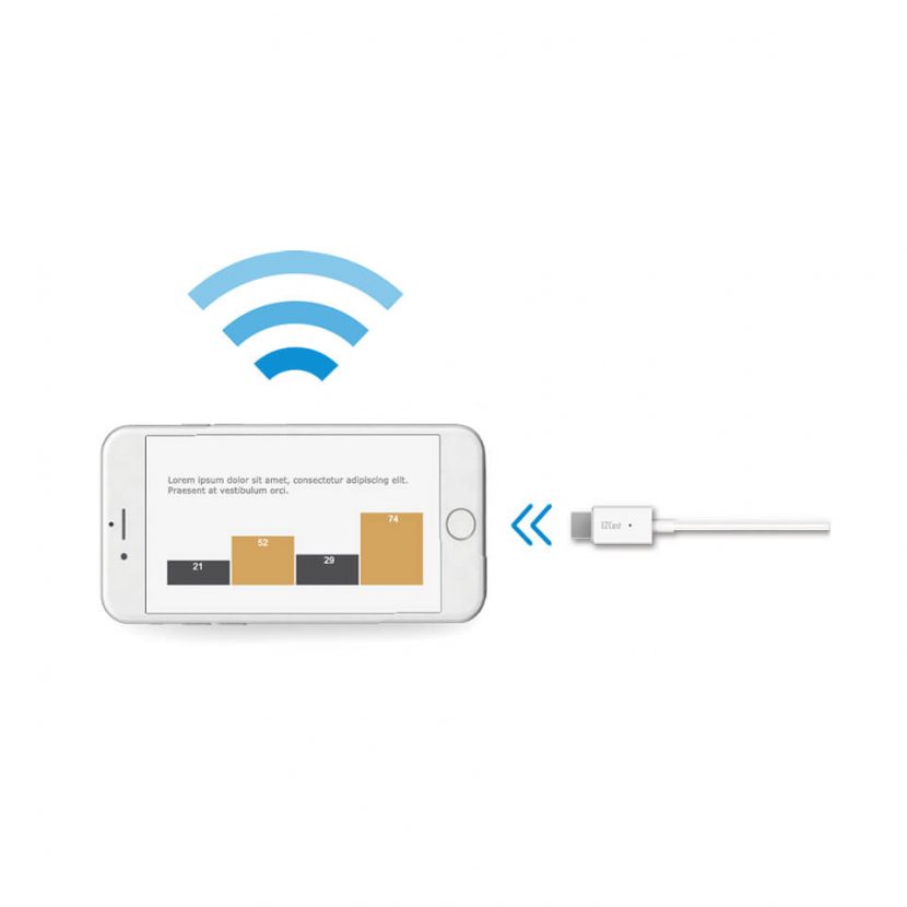 Professional Wireless Presentation Solutions From EZCast Pro