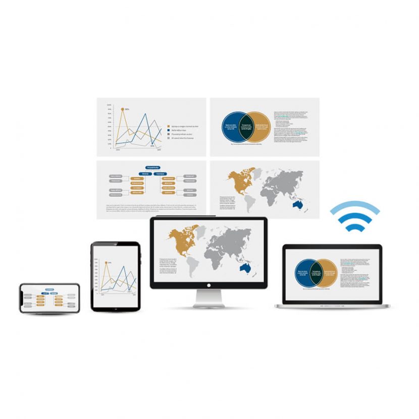 Professional Wireless Presentation Solutions From EZCast Pro