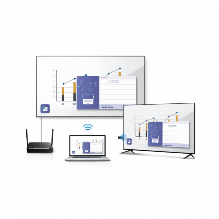 EZCast Pro Box II - Wireless Multiple Screen Receiver With LAN Support