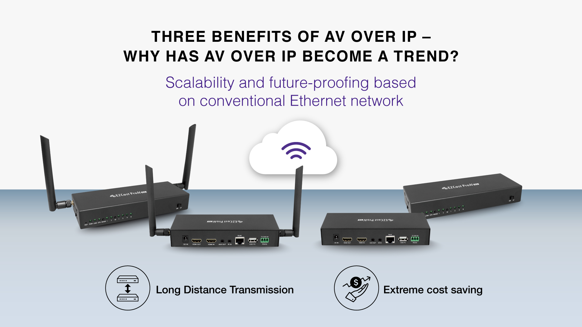 3 Benefits of AV over IP – Why has AV over IP become a trend? - EZCast Pro